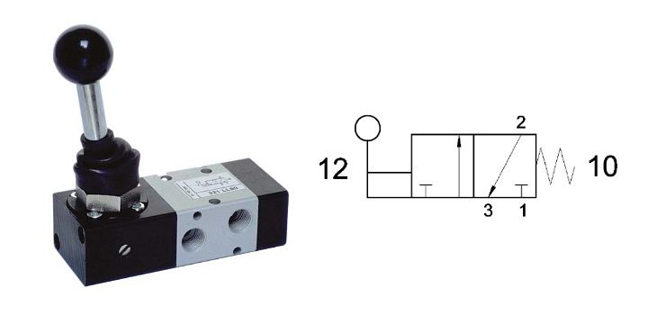 timmer VHO-S9 311RF-1/2 3/2 Handventil mit Federrückstellung Normal ...