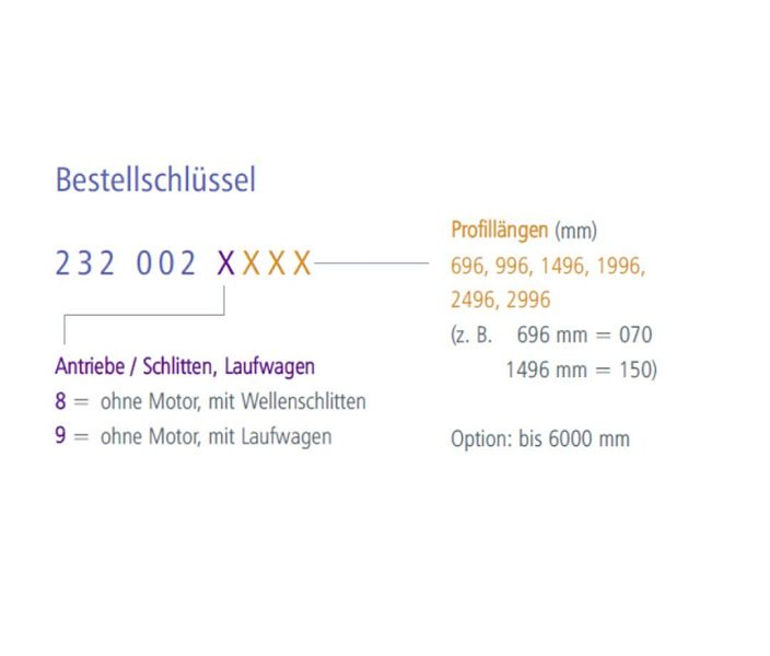 isel Zahnriemenvorschub LEZ 2 L1196 mm ohne Motor mit Endschalter und ...