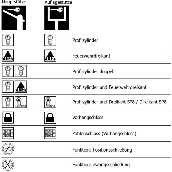 Stein HGS Höhenbegrenzungssperre dreh- und abschließbar 6000 mm/zum ...