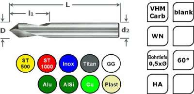 SPPW kaufen: große Auswahl günstige Preise | PROFISHOP.de