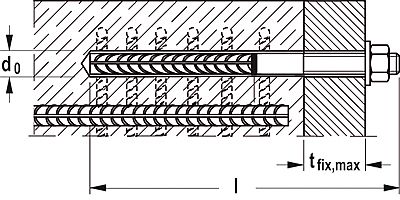 Fischer Bewehrung Gewindeanker FRA 12/900 M12-60 VE: 8 Stück 505529 günstig versandkostenfrei ...