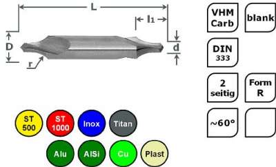 SPPW kaufen: große Auswahl günstige Preise | PROFISHOP.de
