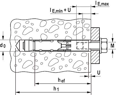 Fischer Innengewindeanker FH II 15/M12 I VE: 20 Stück 519015 günstig ...