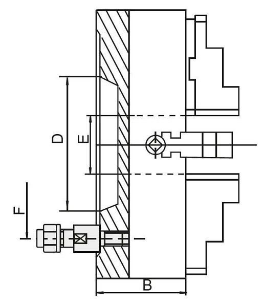 MACK Planscheibe ZENTRA D= 200 Guss DIN 55027-4" einteilige Backen ZE-4157-204 günstig ...