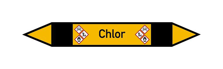 Schilder Klar Rohrleitungskennzeichen Chlor 33000x180 mm Folie ...