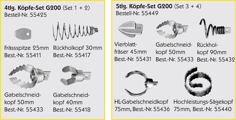 Cabere 5 teilig Köpfe-Set G200 für 16-20 mm Durchmesser Wellen 55449 ...