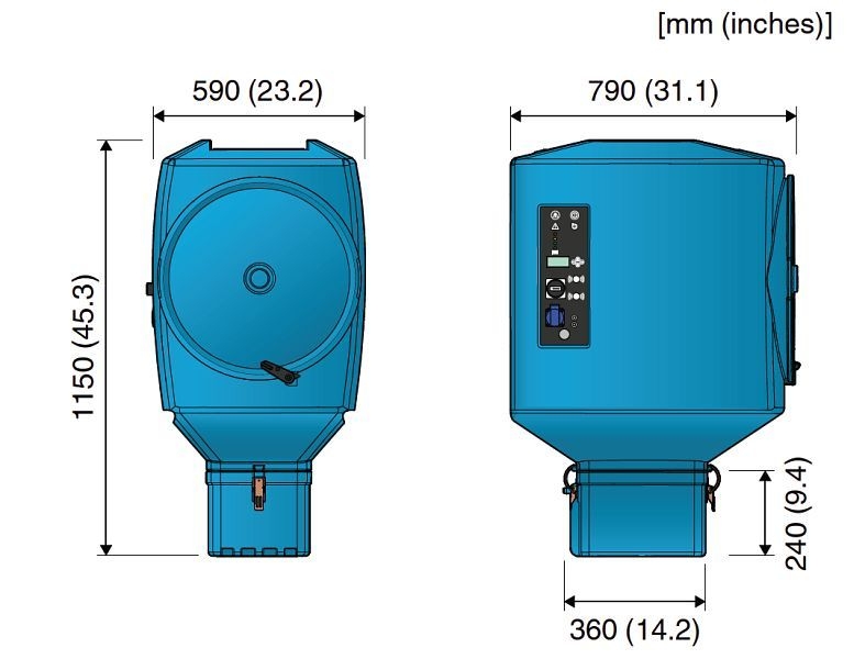 Nederman FilterBox Wall M Pne 3-phasig 400V 50Hz 0.9kW 12650263 günstig ...